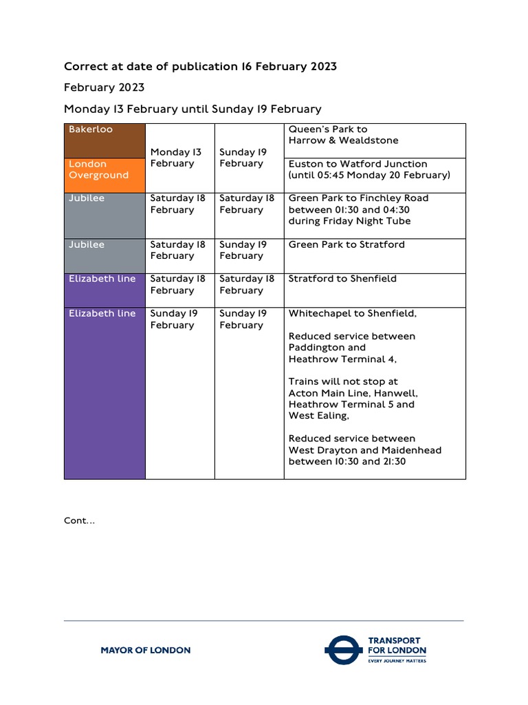 Planned Track Closures | PDF | London | Rapid Transit