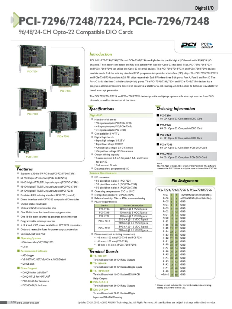 PCI-7296+7248+7224_Datasheet_en_1 | PDF | Input/Output | Computer Engineering