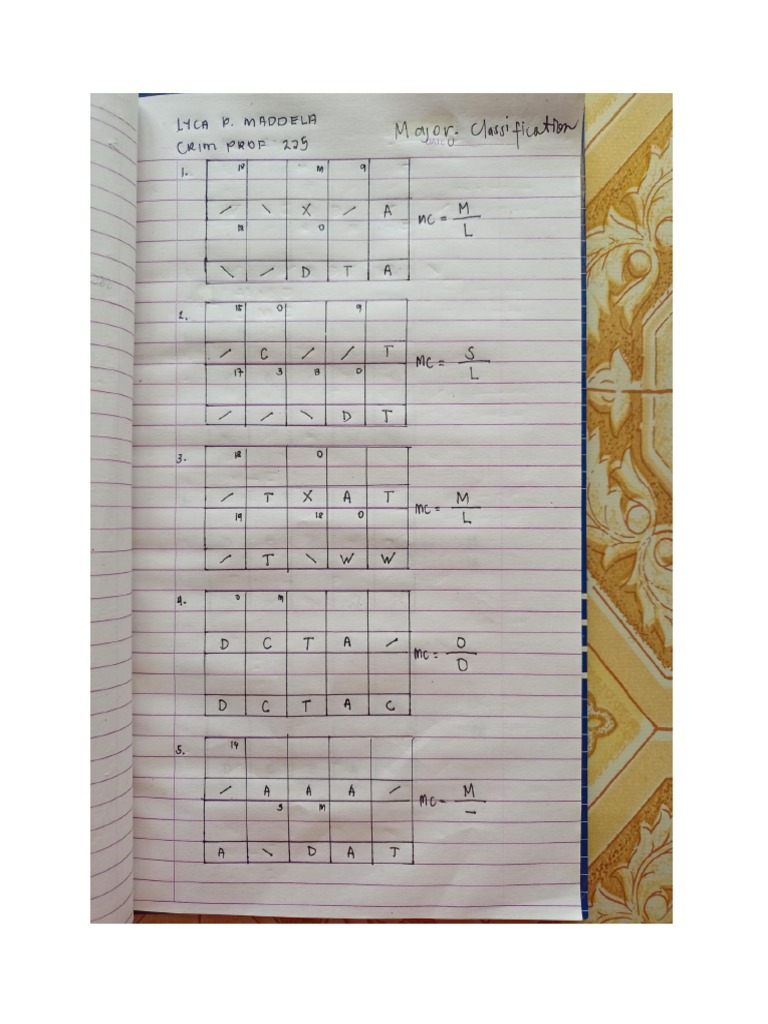 Major Classification | PDF