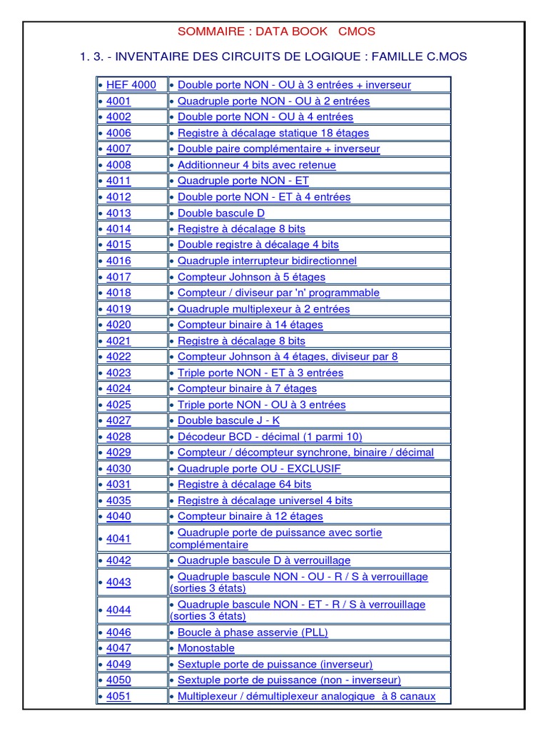 Copie de Data-Book Cmos | PDF | Informatique | Informatique