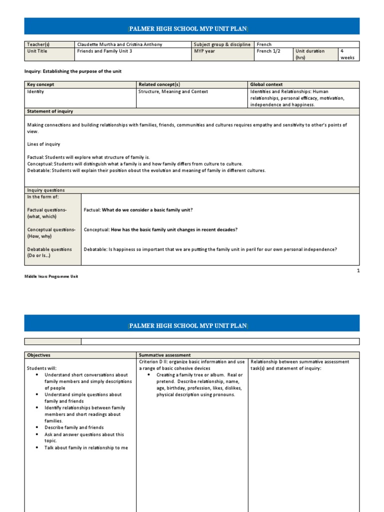 IBMYP Unit Plan 3 Friends and Family | PDF | Behavior Modification ...