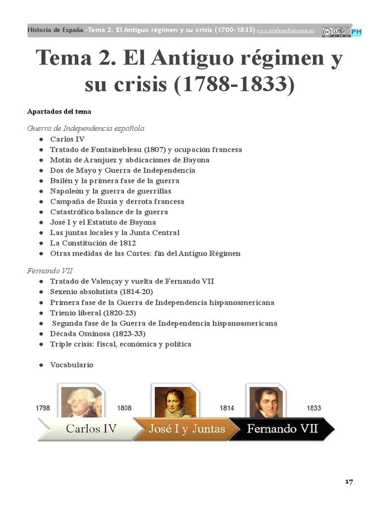 Tema 2. Libro Historia de España | PDF | Guerra peninsular | España