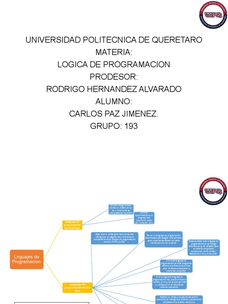 Cuadro Sinoptico | PDF | Lenguaje de programación | Programación de computadoras