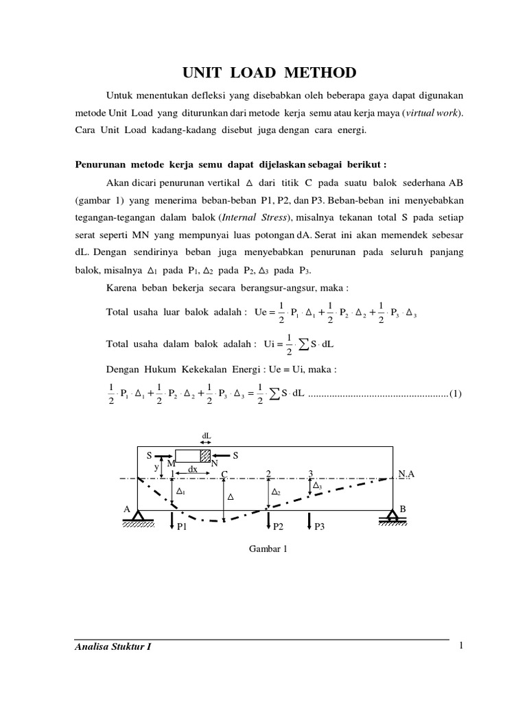 Unit Load Method | PDF | Metode & Bahan Ajar