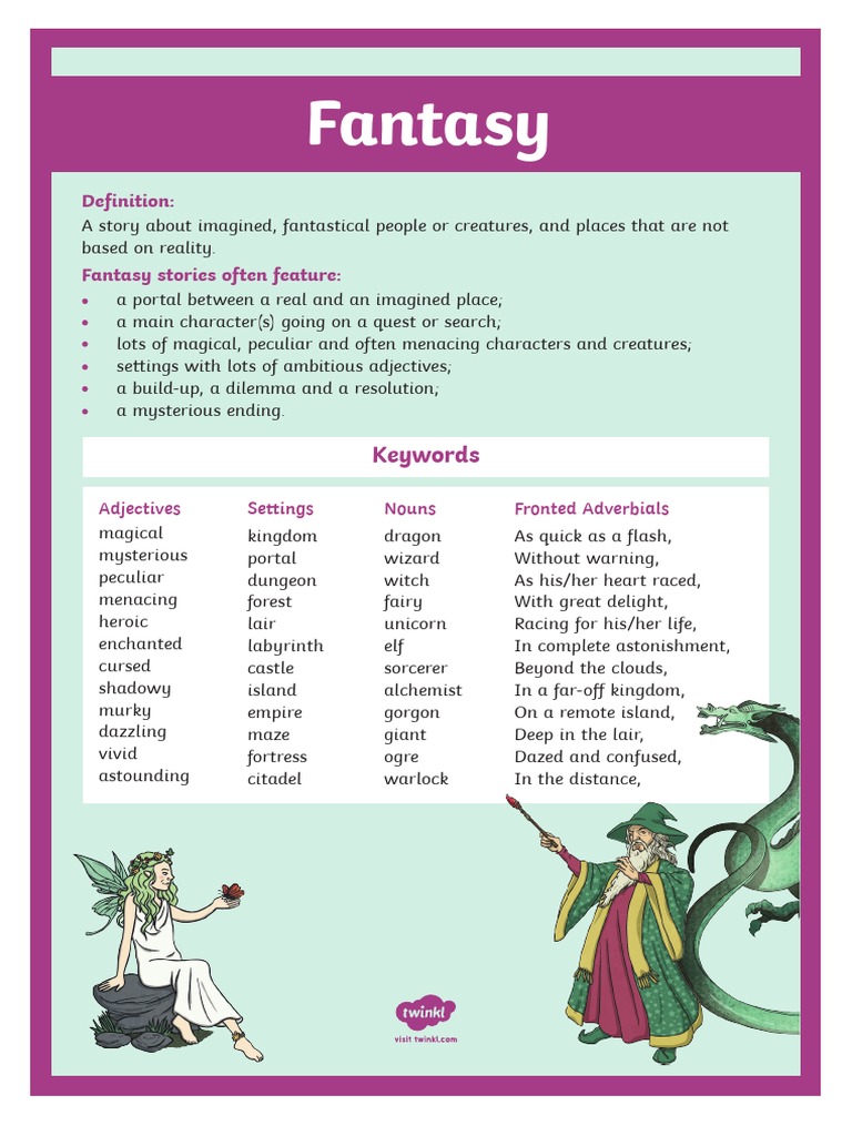 Fantasy Story Genre Display Poster | PDF