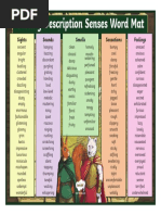 Snack Attack Short Film Analysis | PDF | Self-Improvement