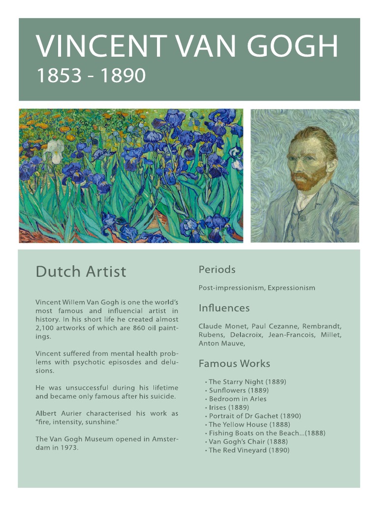 Artist Info Vincent Van Gogh | PDF