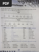 Saral Rudri Path | PDF