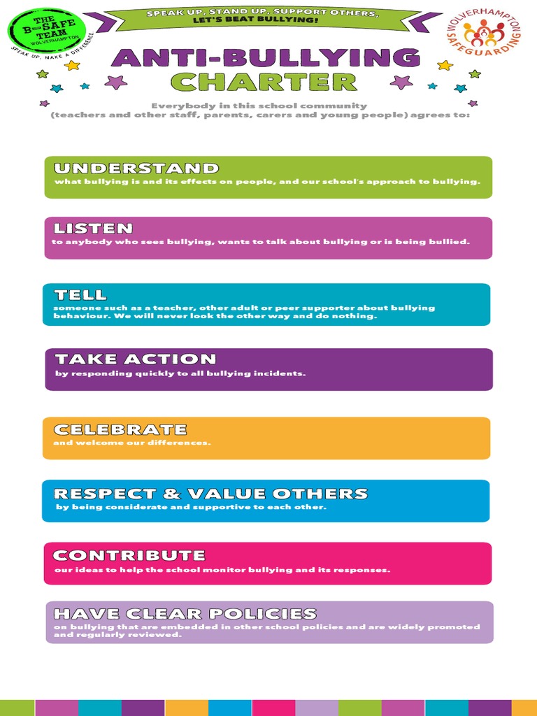 School Bullying Prevention Guidelines | PDF | Wellness