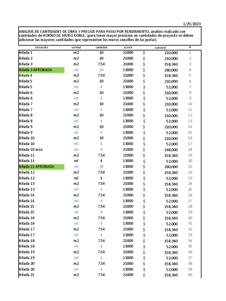 Tausa Presentacion | PDF
