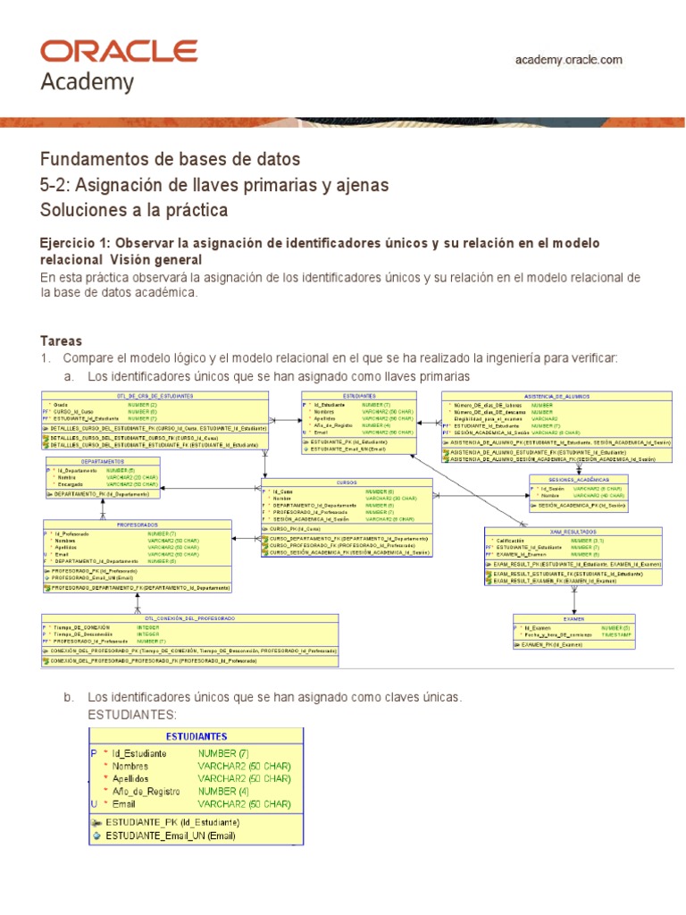DFo 5 2 Practice Esp | PDF | Modelo relacional | Bases de datos