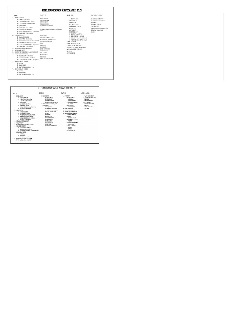 Perlengkapan Troli Waskom Medis | PDF | Sains & Matematika