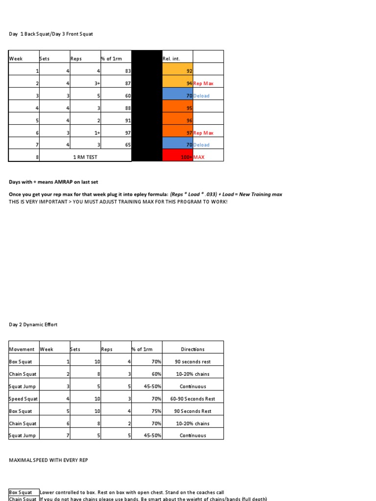 8 Week Squat Cycle | PDF