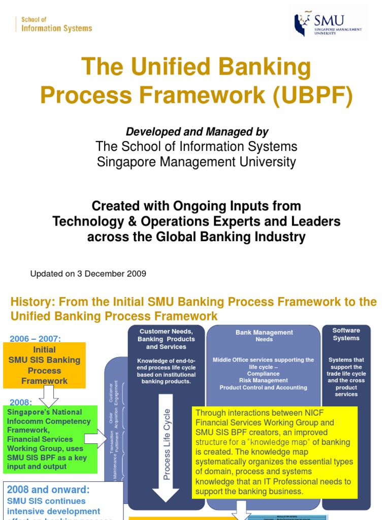 Unified Banking Process Framework | Business Process | Banks