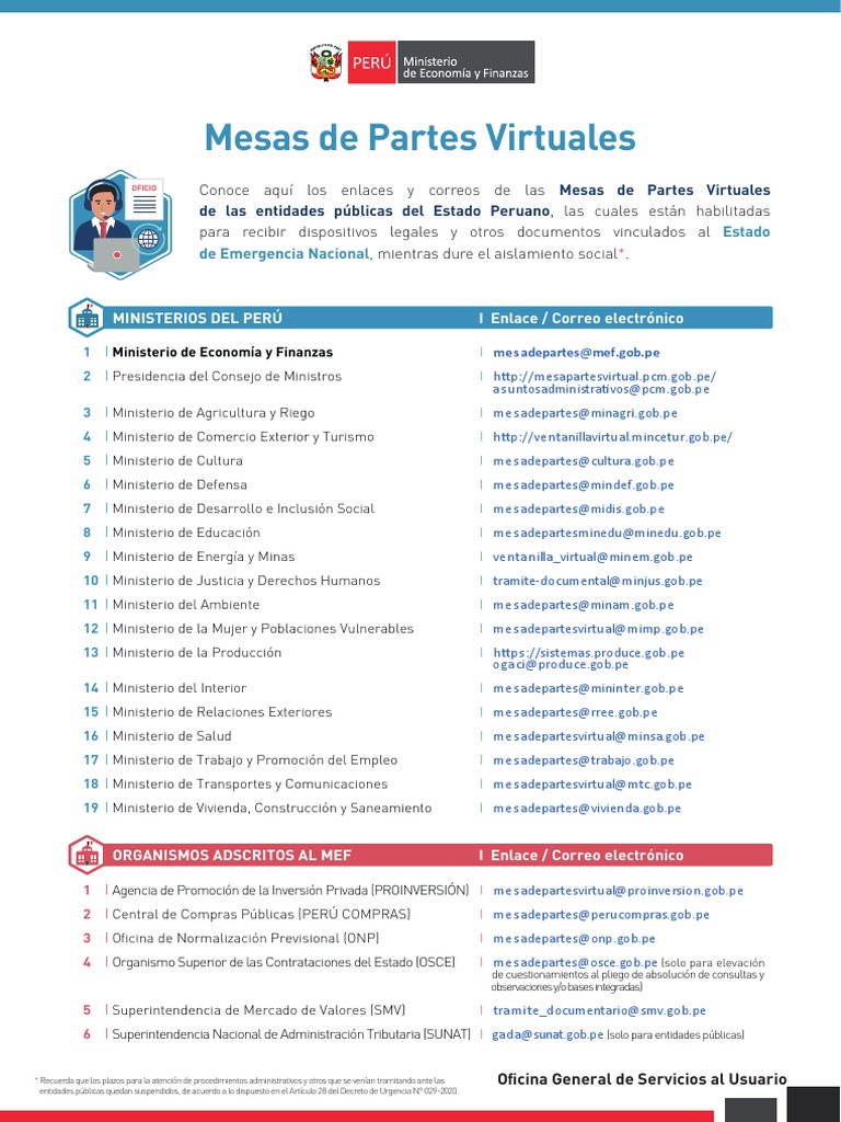 Mesas de Partes Virtuales - DIRECTORIOII | PDF | Ministerio ...