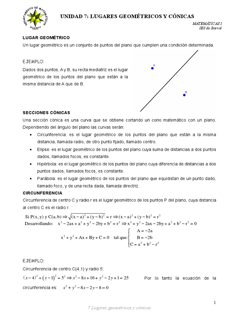 U07 Lugares Geometricos y Cónicas | PDF | Elipse | Objetos geométricos