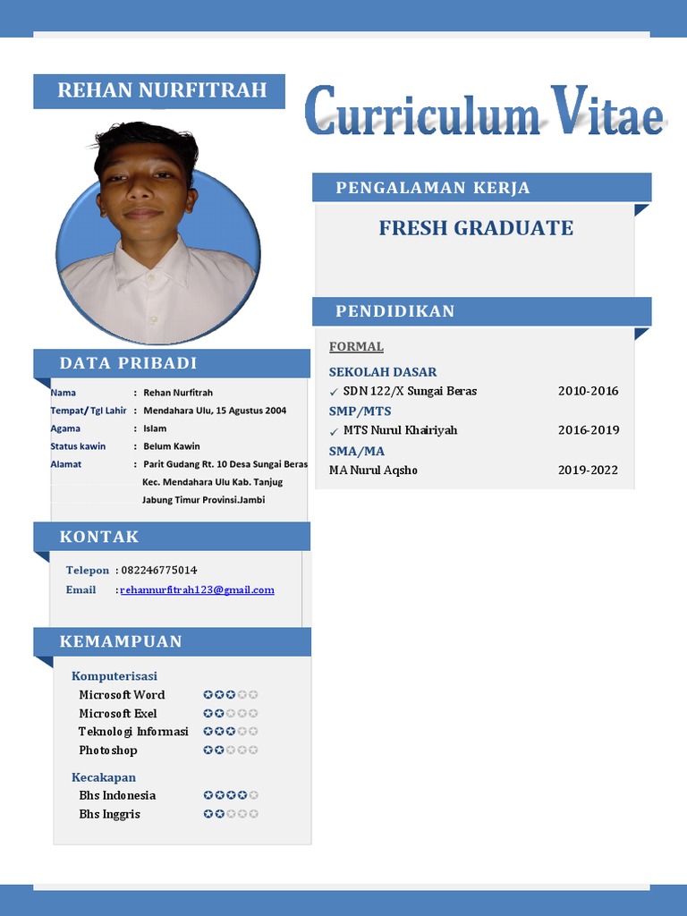 CV Rehan | PDF