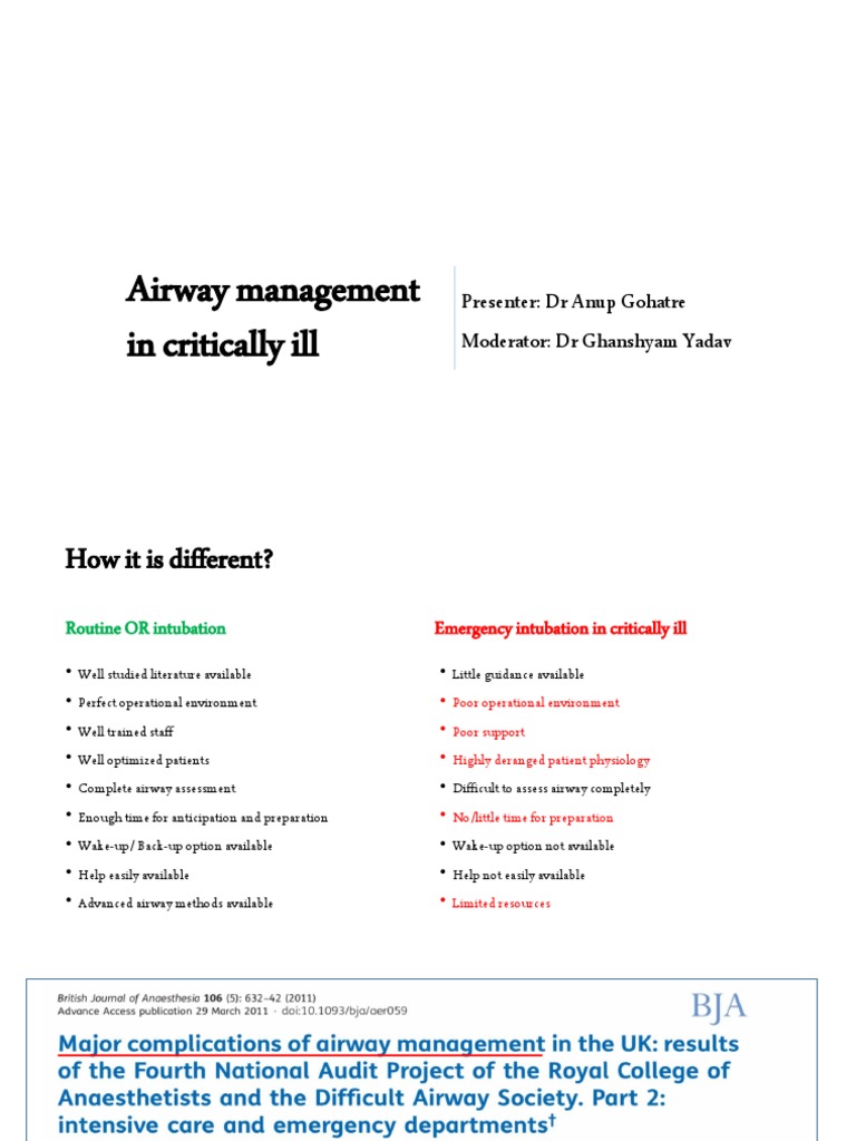Airway Management in Critically Ill | PDF | Wellness | Technology ...