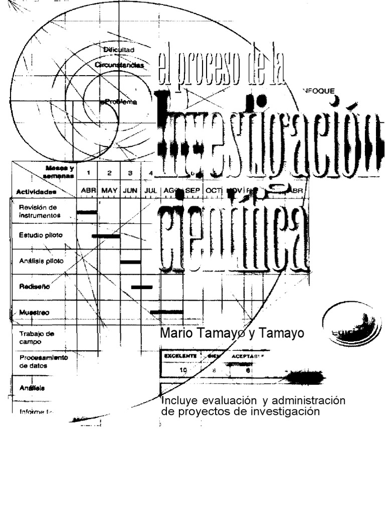 El Proceso de La Investigaci N Cient Fica Mario Tamayo | PDF | Método científico | Conocimiento