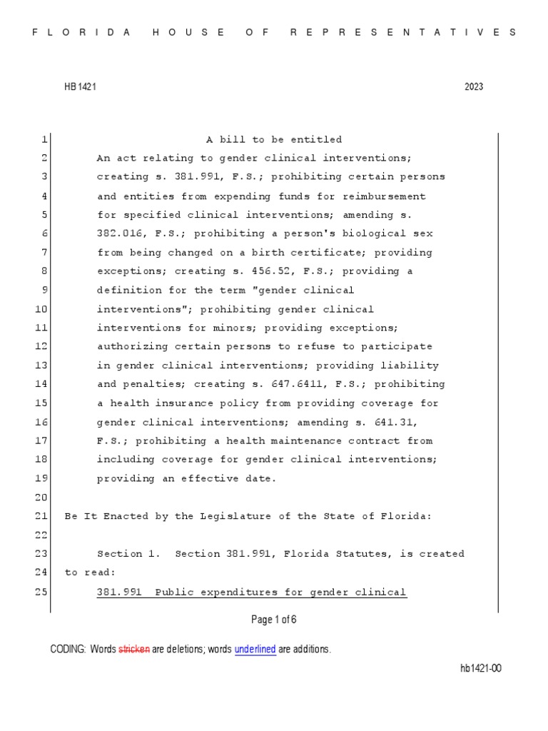 HB 1421 | PDF | Physician | Informed Consent