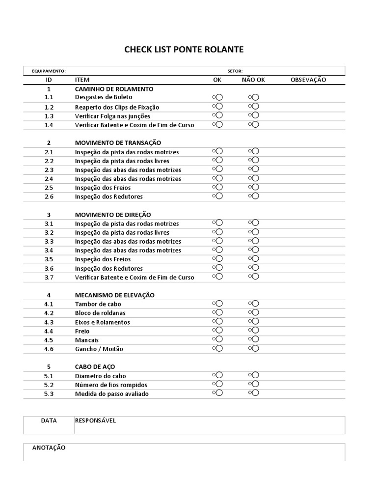 Checklist Ponte | PDF