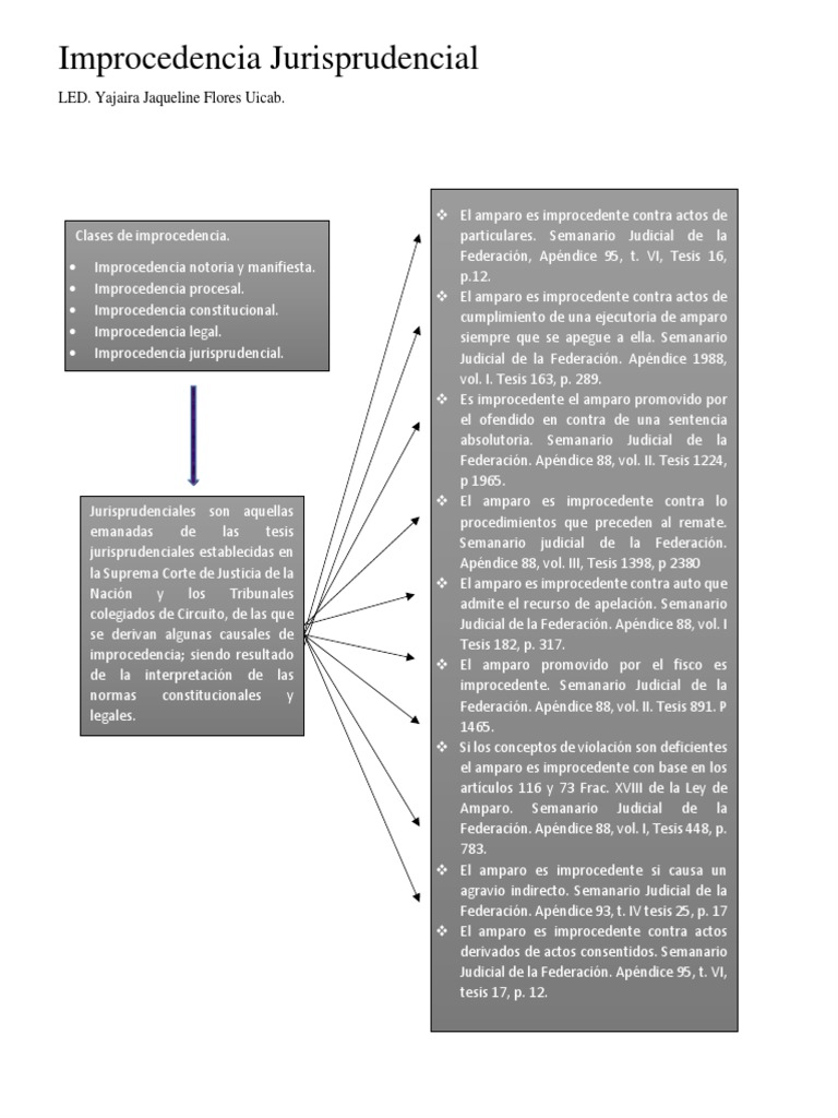Improcedencia | PDF | Judicaturas | Caso de ley