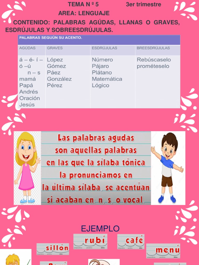 Tema 5 Lenguaje Agudas Graves Llanas, Esdrujulas y Sobreesdrujulas | PDF