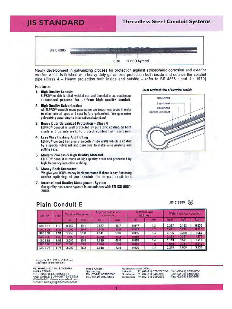 01.ELPRO Catalog - Conduit | PDF