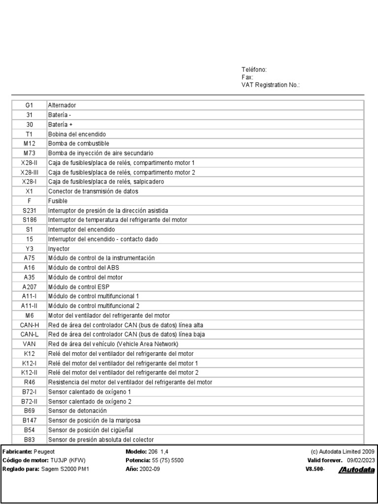 Sagem Ppm1 | PDF | Relé | Industria automotriz
