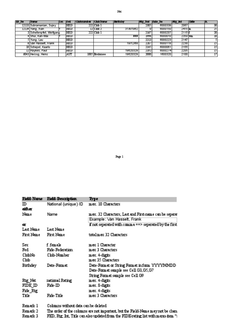 National Ratings | PDF | Information Technology Management | Software