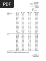 150121013-1501 Multi Sera Calibrator | PDF | Creatinine | Lactate ...
