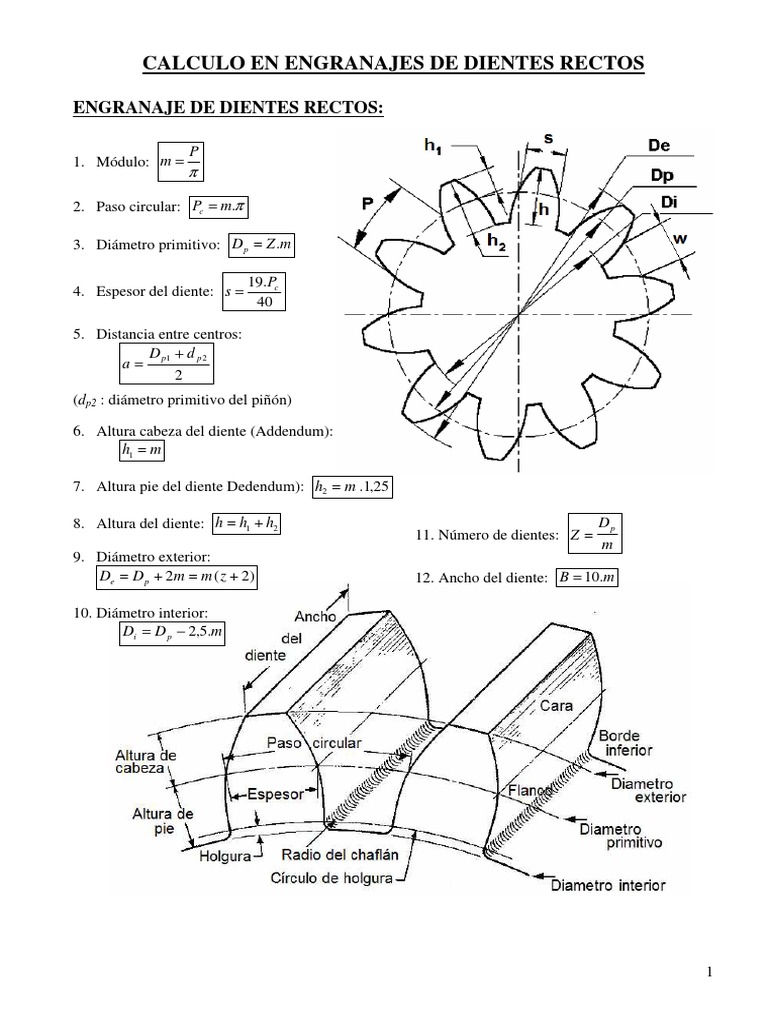 Engranajes Calculos | PDF