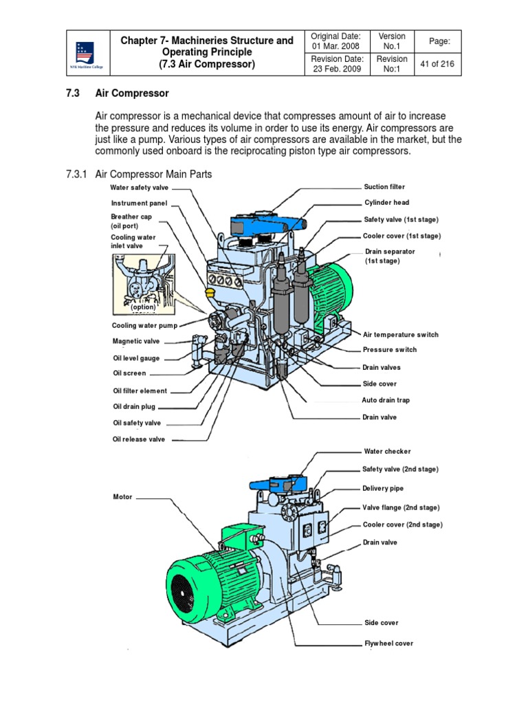 7.3NYK Engine Cadet Course Handouts (Air Comp) . | PDF | Relay | Valve