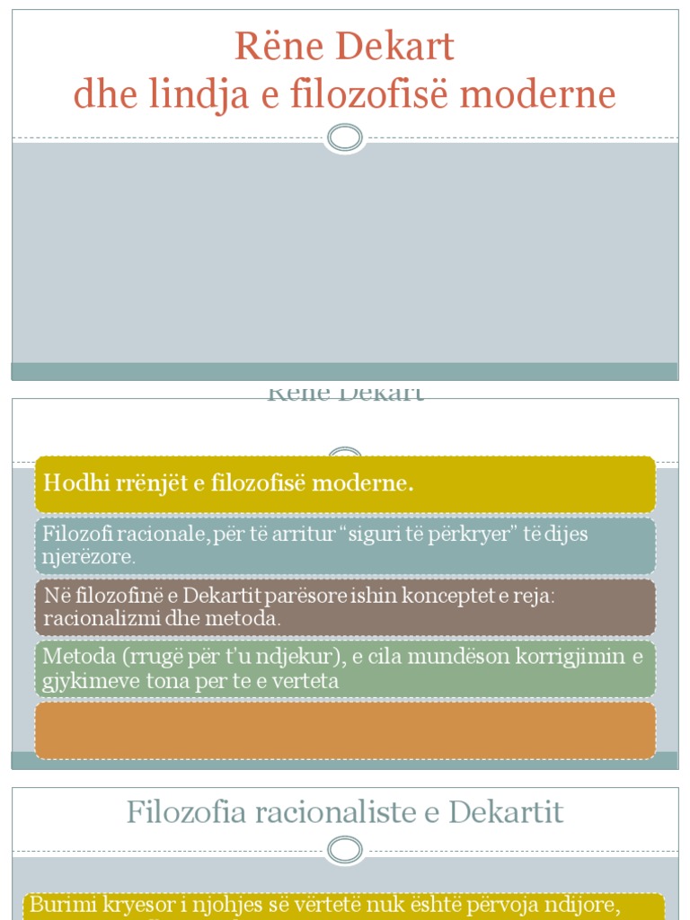 Rëne Dekart - Dhe Lindja e Filozofisë Moderne | PDF
