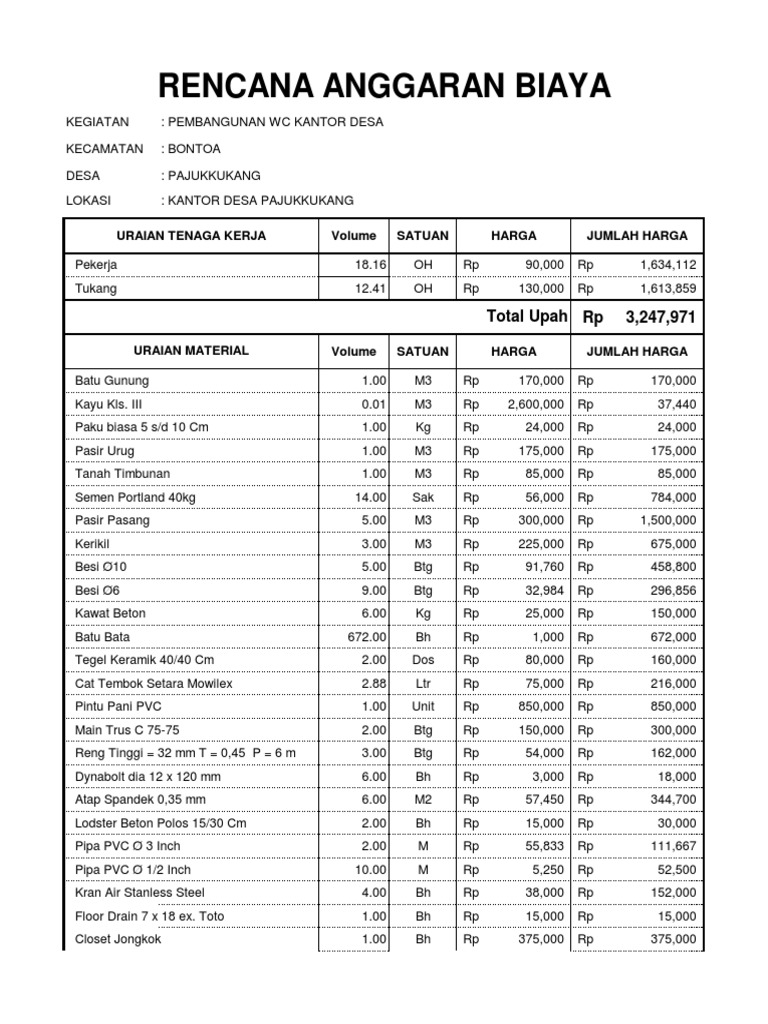 18.RAB Jamban (WC Umum) Tos | PDF