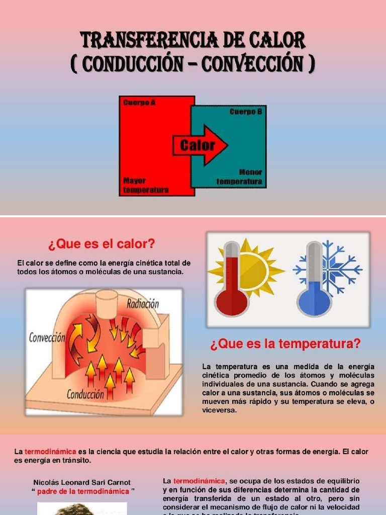 Transferencia de Calor Conveccion y Conduccion-02 | PDF
