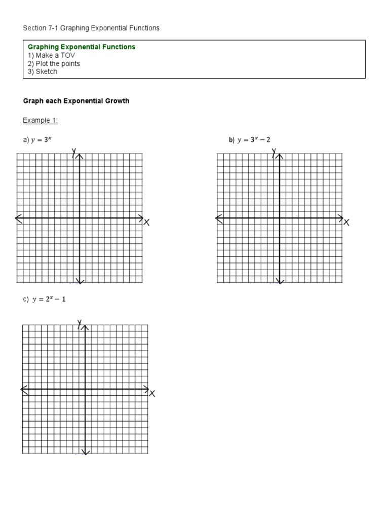7-1 Notes Sheet Graphing Exponential Functions | PDF | Teaching Methods ...
