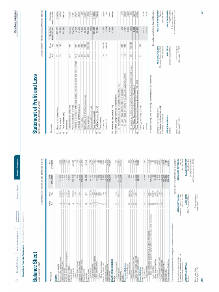 Dupont Case Study For Assignment 10 Oct | PDF