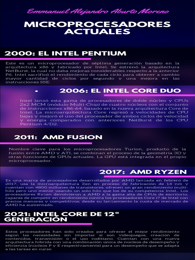 Evolución de Microprocesadores Intel y AMD | PDF