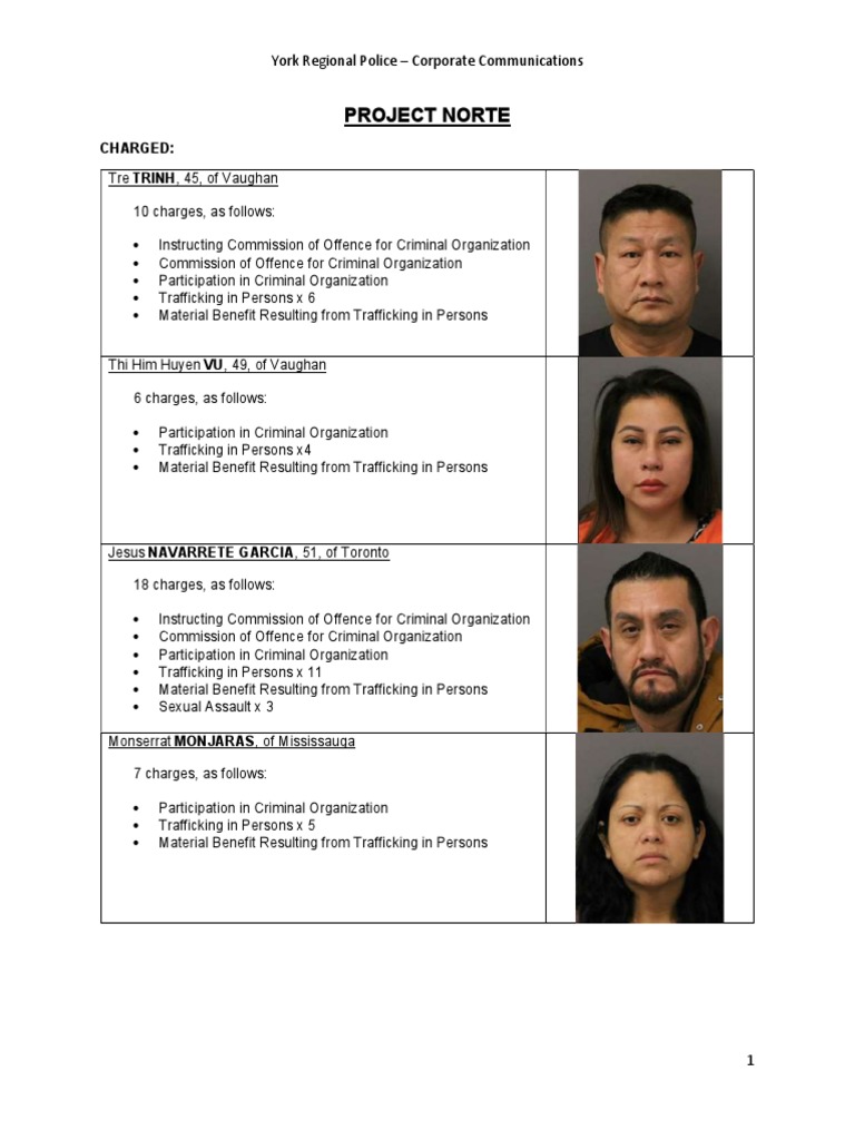 Project Norte Charge List | PDF