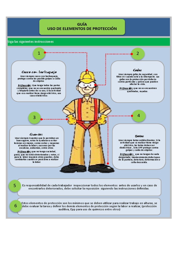 Guia Epp Alturas | PDF | Guante