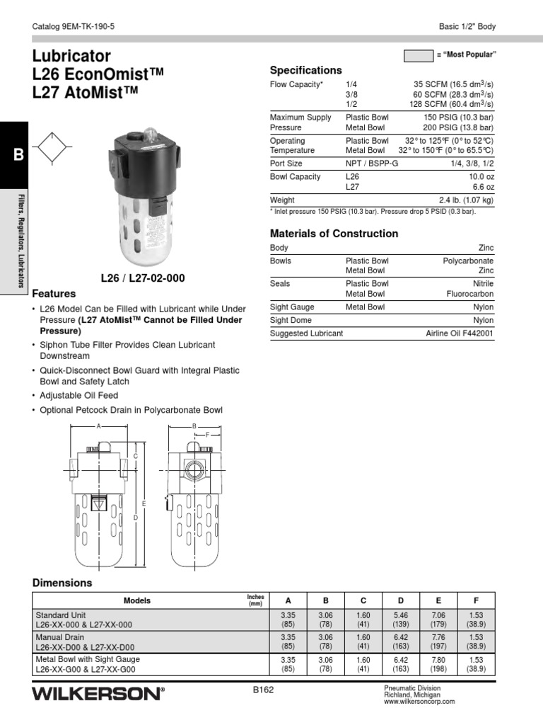 Lubricator L26 Economist™ L27 Atomist™: Specifi Cations | PDF | Lubricant | Equipment