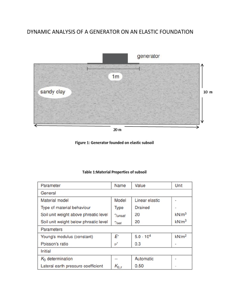 Dynamic Generator 2d | PDF