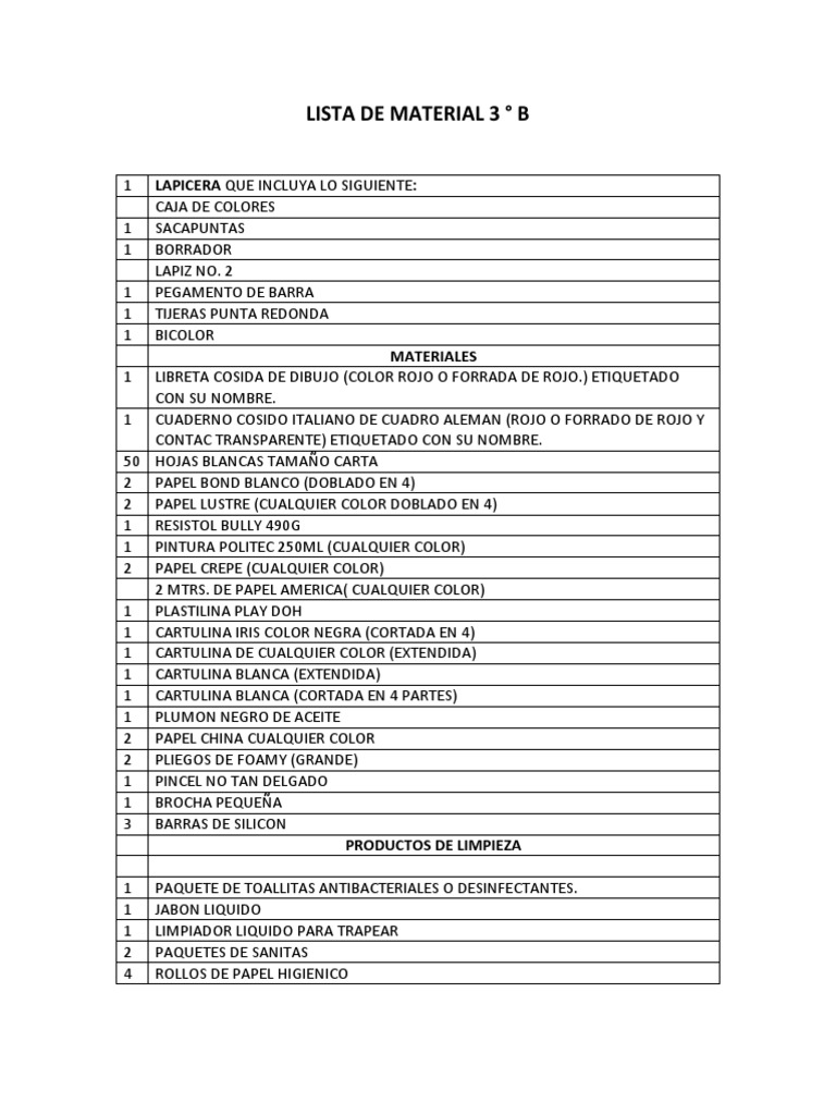Lista de Material 3B | PDF