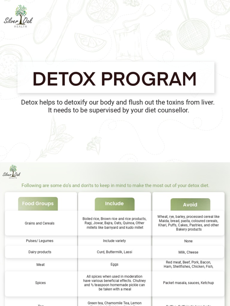 Detox Guidelines | PDF