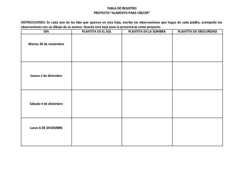 Tabla de Registro | PDF