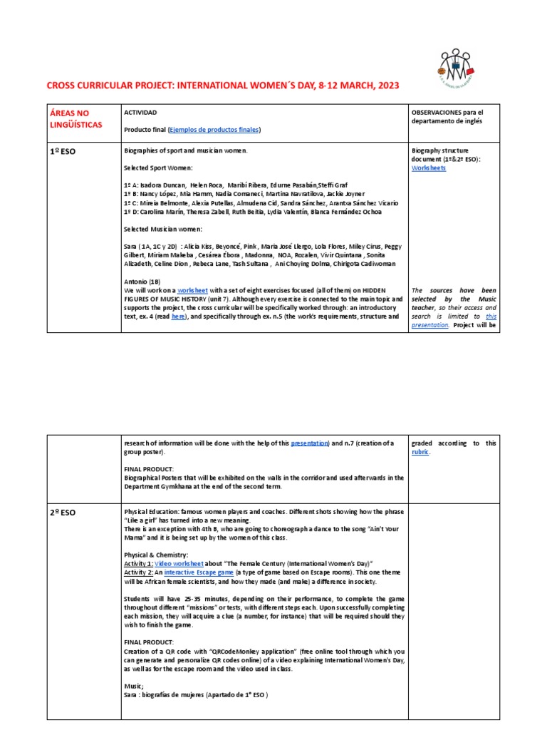 IWD Project 8 Marzo | PDF