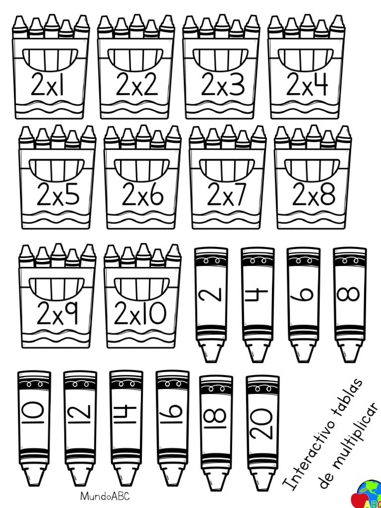 3.interactivos Tablas de Multiplicar | PDF
