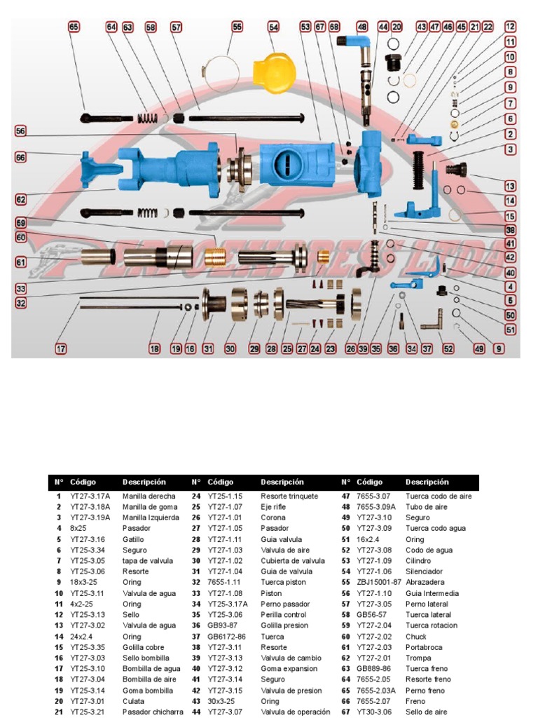 Desarme Perforadora Yt 27 | PDF