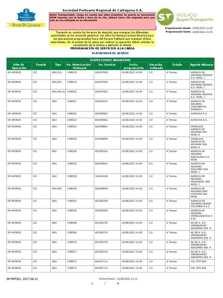 PSC SPRC 10 Agos 1200 0 | PDF | aduana | Gestión de la cadena de suministro